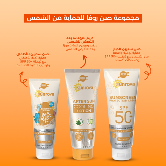 Sunrova Family Care Kit (Adult sunscree SPF50 50ml + kids sunscreen SP ...